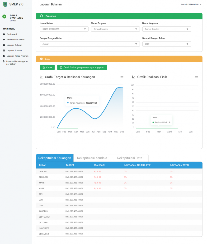 Aplikasi Monev / SMEP / Sistem Monitoring Evaluasi Pembangunan – Javan ...
